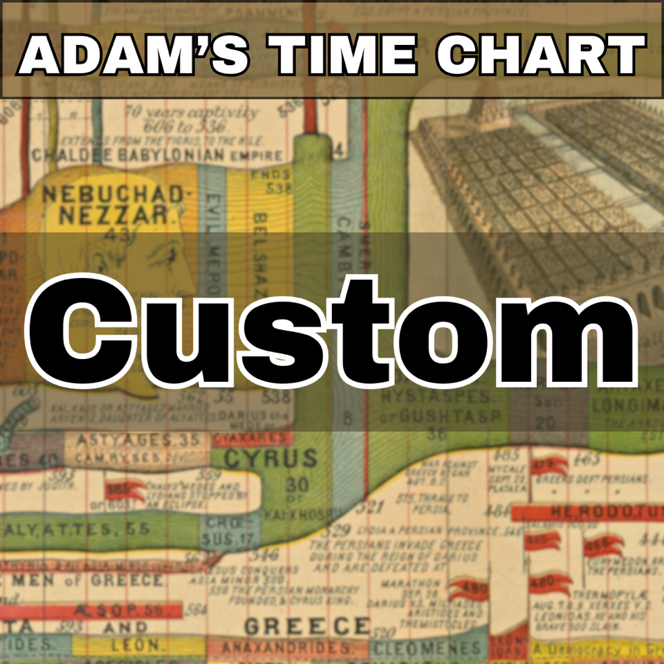 Adams Time Chart (Custom) – Lost World Museum